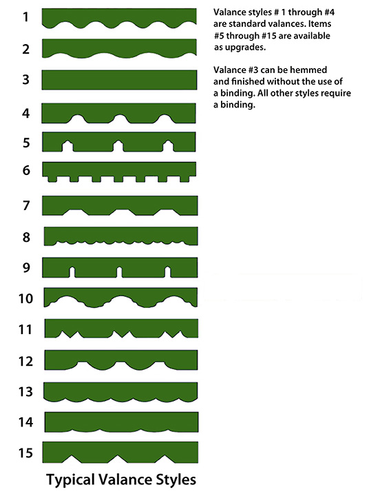 Valances and Bindings - Awnings of Hollywood